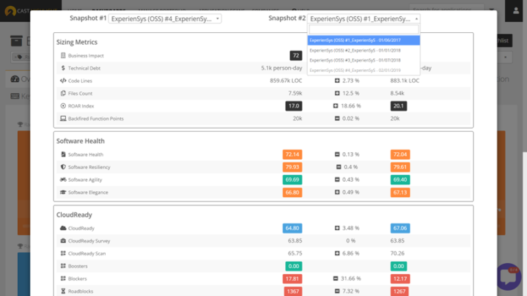 Product Tutorials & Third-Party Tools - CAST Highlight