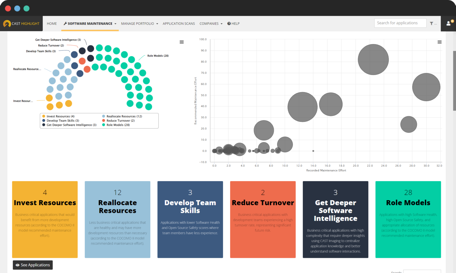 Product Tutorials & Third-Party Tools - CAST Highlight