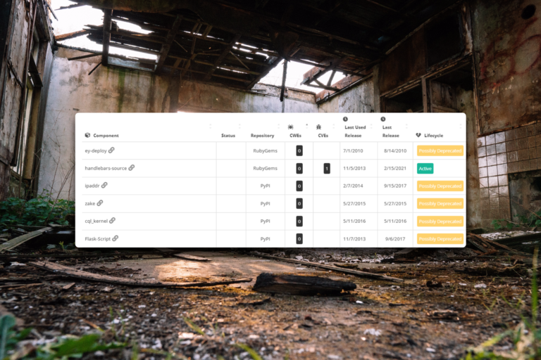 Product Tutorials & Third-Party Tools - CAST Highlight