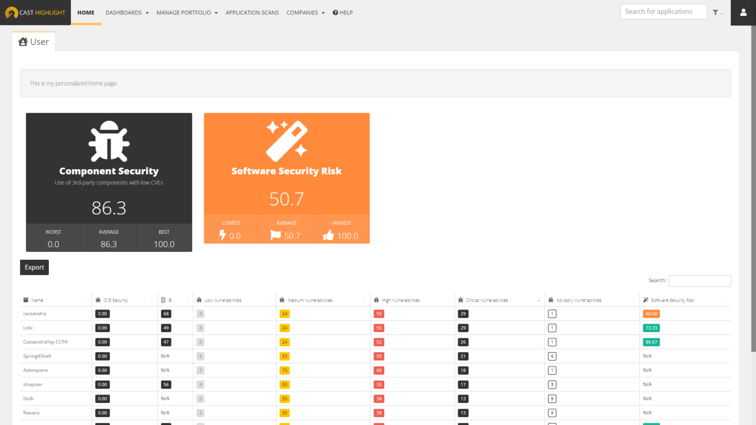 Product Tutorials & Third-Party Tools - CAST Highlight