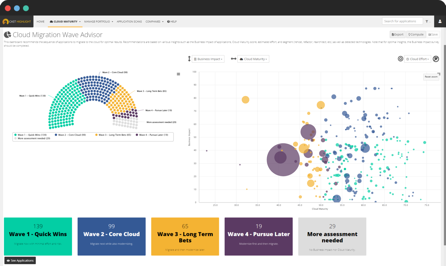 Product Tutorials & Third-Party Tools - CAST Highlight