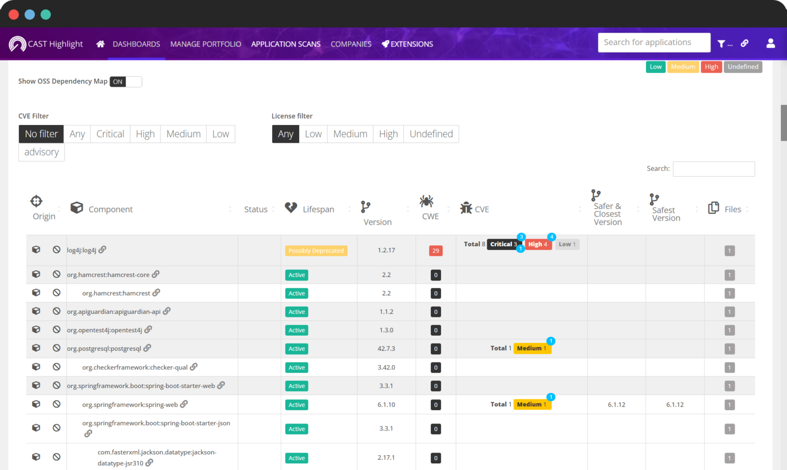 Product Tutorials & Third-Party Tools - CAST Highlight